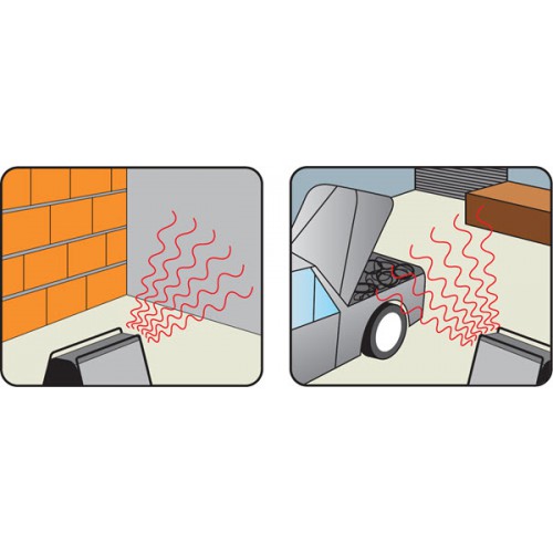 Electric industrial area heaters VOLCANO PRO | el-vent.com™